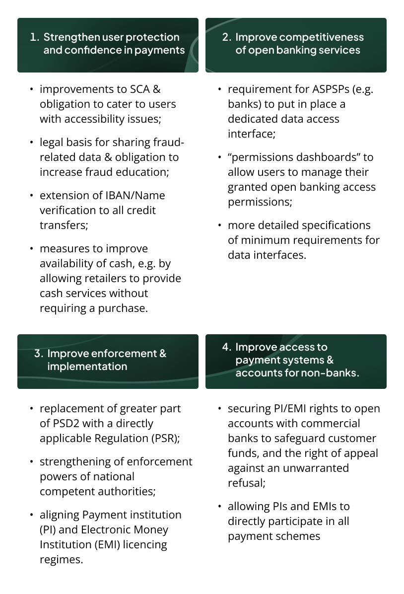 A Brief Summary of PSD3 and the new Open Finance rules | Open Bank Project